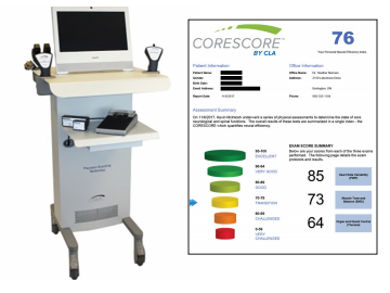 Core Score - Lakeshore Clinic - Burlington ON